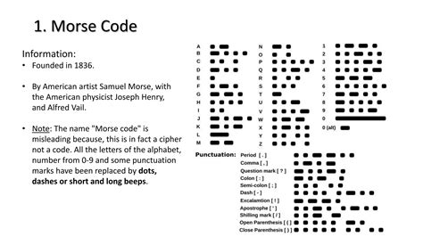 Image result for Cipher Code