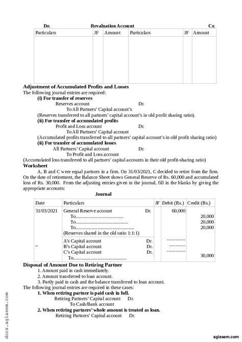 Image result for Account Class 12 Notes
