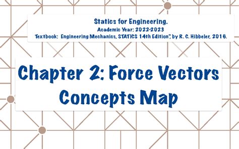 Image result for Specialisation of Force Vector Engineering