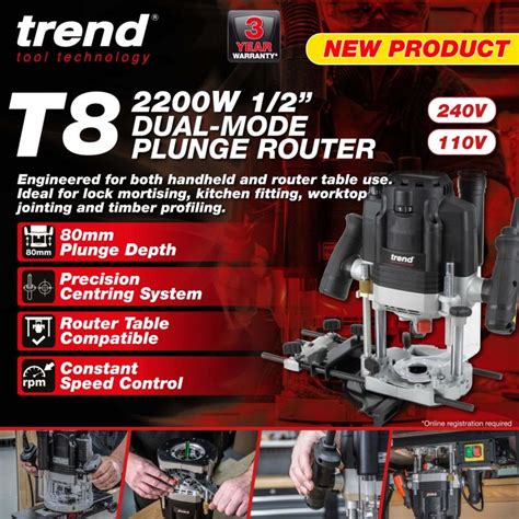 Image result for Trend Router Repair