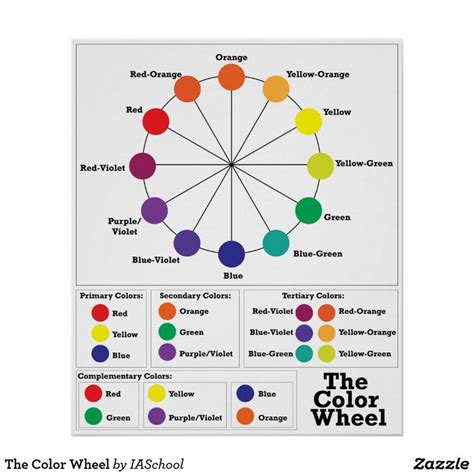 Image result for Color Wheel Tutorial