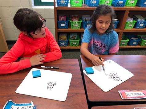 Image result for How to Solve Problems