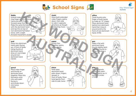 Image result for Key Word Sign