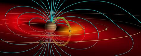 Image result for Physics Form One Song