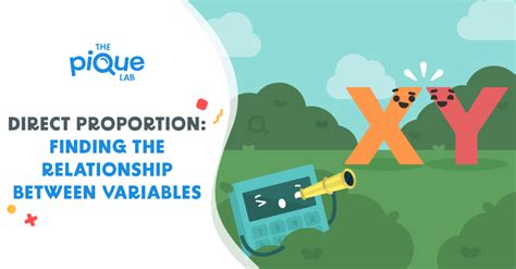 Image result for Direct Proportion Science