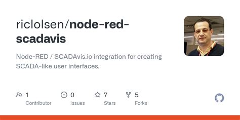 Image result for Node Red as SCADA