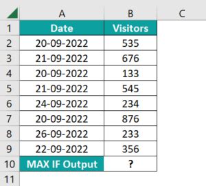 Image result for Max IF Function Excel