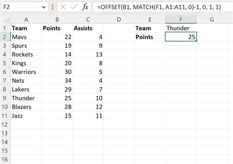 Image result for Offset Match Excel