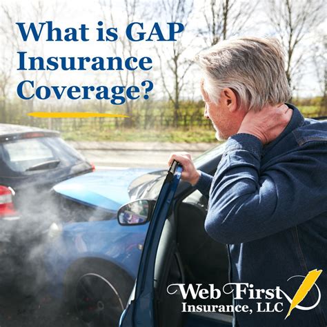 Image result for AmFirst Gap Coverage Logo