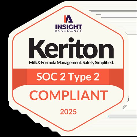 Image result for Conference Room Pilot Testing