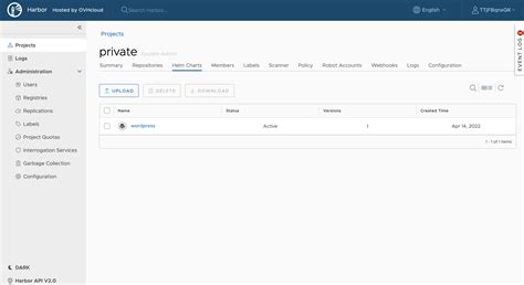 Image result for Cloud SQL Proxy Helm Chart