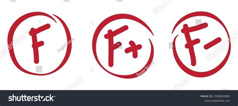 Image result for Grad F Vector