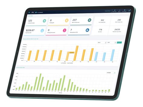 Image result for Modisoft Training Inventory