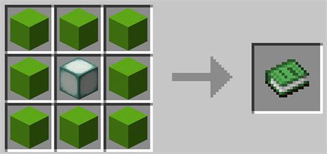 Image result for Minecraft Screen Block