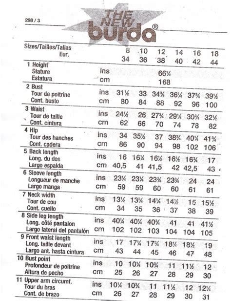 Image result for Burda Pattern Size Chart