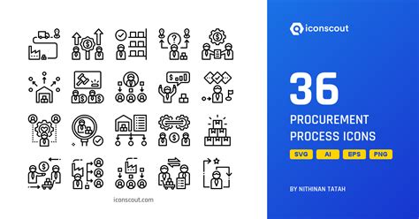 Image result for Procurement Process Icon
