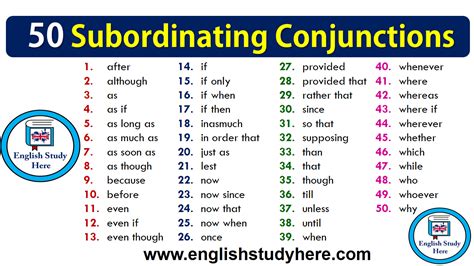 Image result for How to Use Subordinating Conjunctions