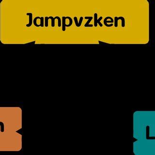 Image result for AVG User Interface