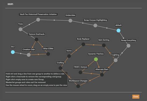 Image result for How to Install Fo4edit Vortex