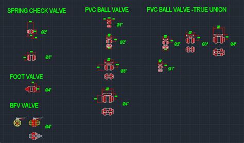 Image result for PVC Ball Valve Overhead View