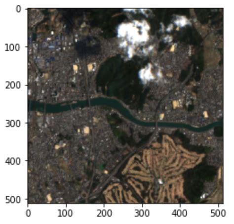 Image result for Grid Sample