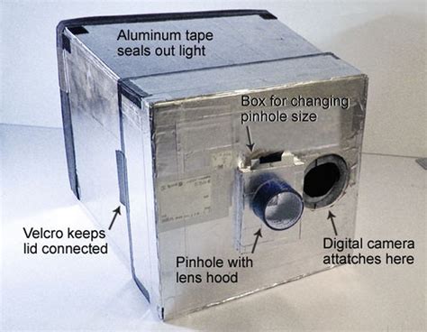 Image result for Pin Pin Hole Camera Project