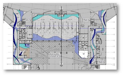 Image result for Checkpoint Design