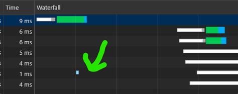 Image result for Http2 Server Push