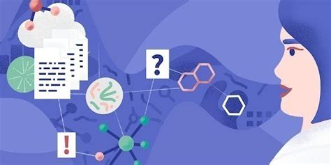 Image result for Voice Training Using Ai Algorithm