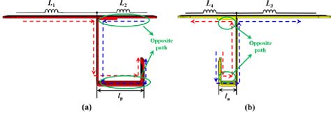 Image result for Stacked Modular Multi-Level Converter Submodules with Busbar
