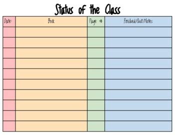 Image result for Class Status On Chart
