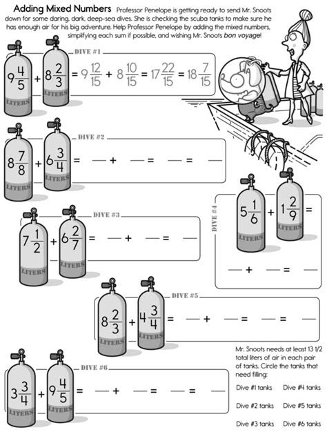 Image result for Mixed Numbers Fractions Lessonade