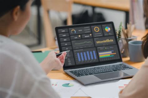 Image result for Lean Software Development Practices