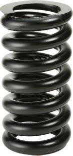 Image result for In Unity Springen