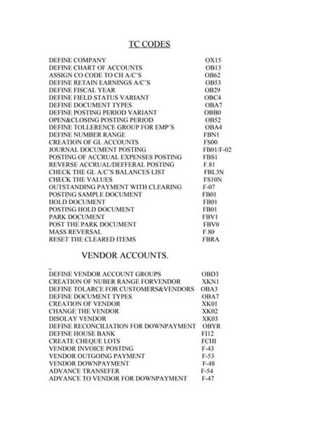 Image result for TC Code Lookup