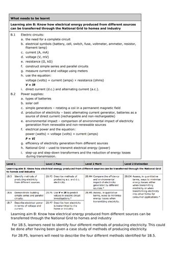 Image result for Applied Science BTEC Level 2