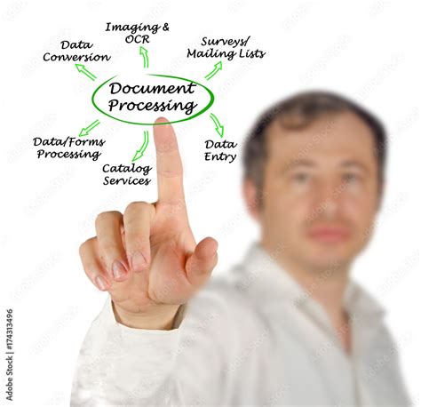 Image result for Document Processing
