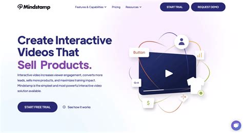 Image result for Software for Interactive Video