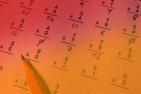 Image result for Test Video