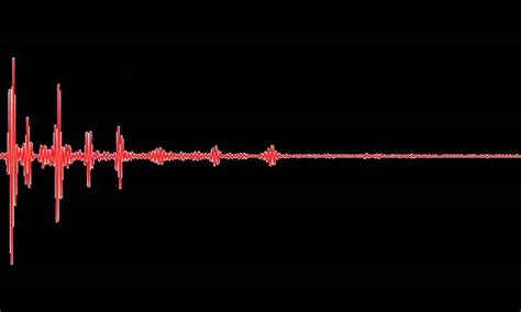 Image result for Test Me Audio