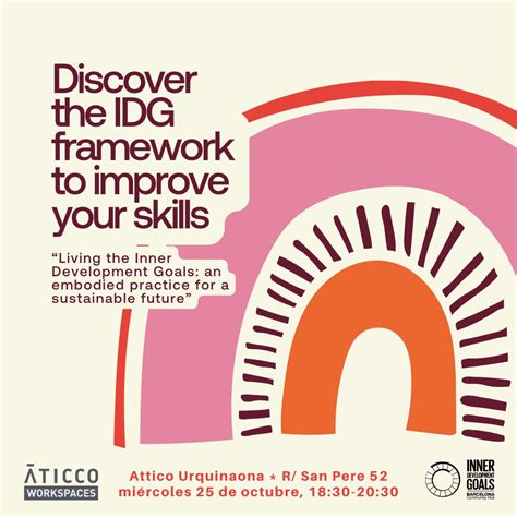 Image result for Inner Development Goals Inner Corner