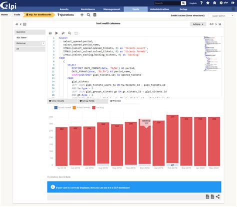 Image result for GLPI Data Model
