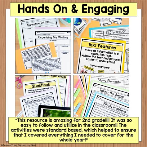 Image result for 2nd Grade Ela Lessons