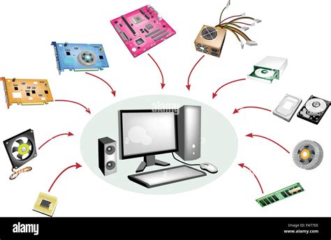 Image result for Computer Collection for What Is Computer