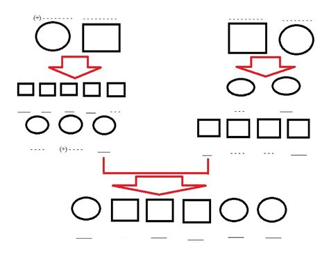 Image result for Free Fillable Genogram Template