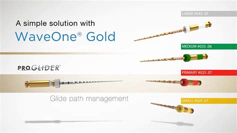 Image result for Reciprocating File