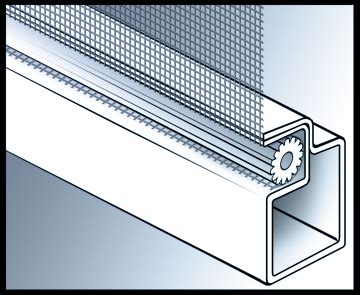 Image result for Screen Spline Types