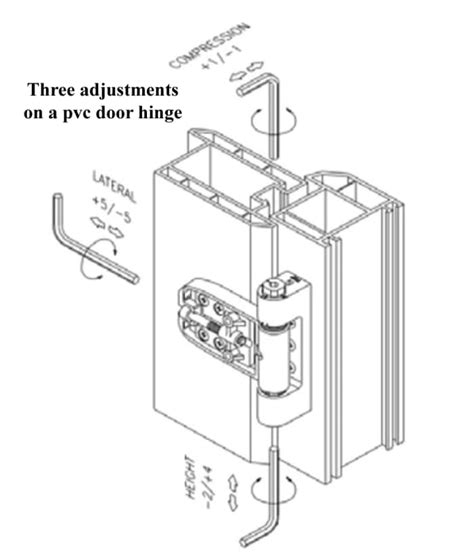 Image result for How to Stop a Draft On PVC Window