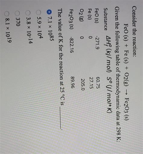 Image result for Reaction Between Feo2 and H2O2