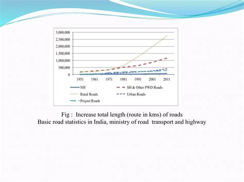 Image result for Infrastructure Is